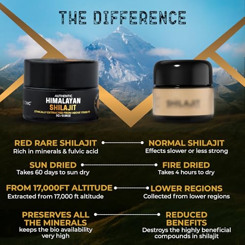 NutroTonic shilajit for immune support