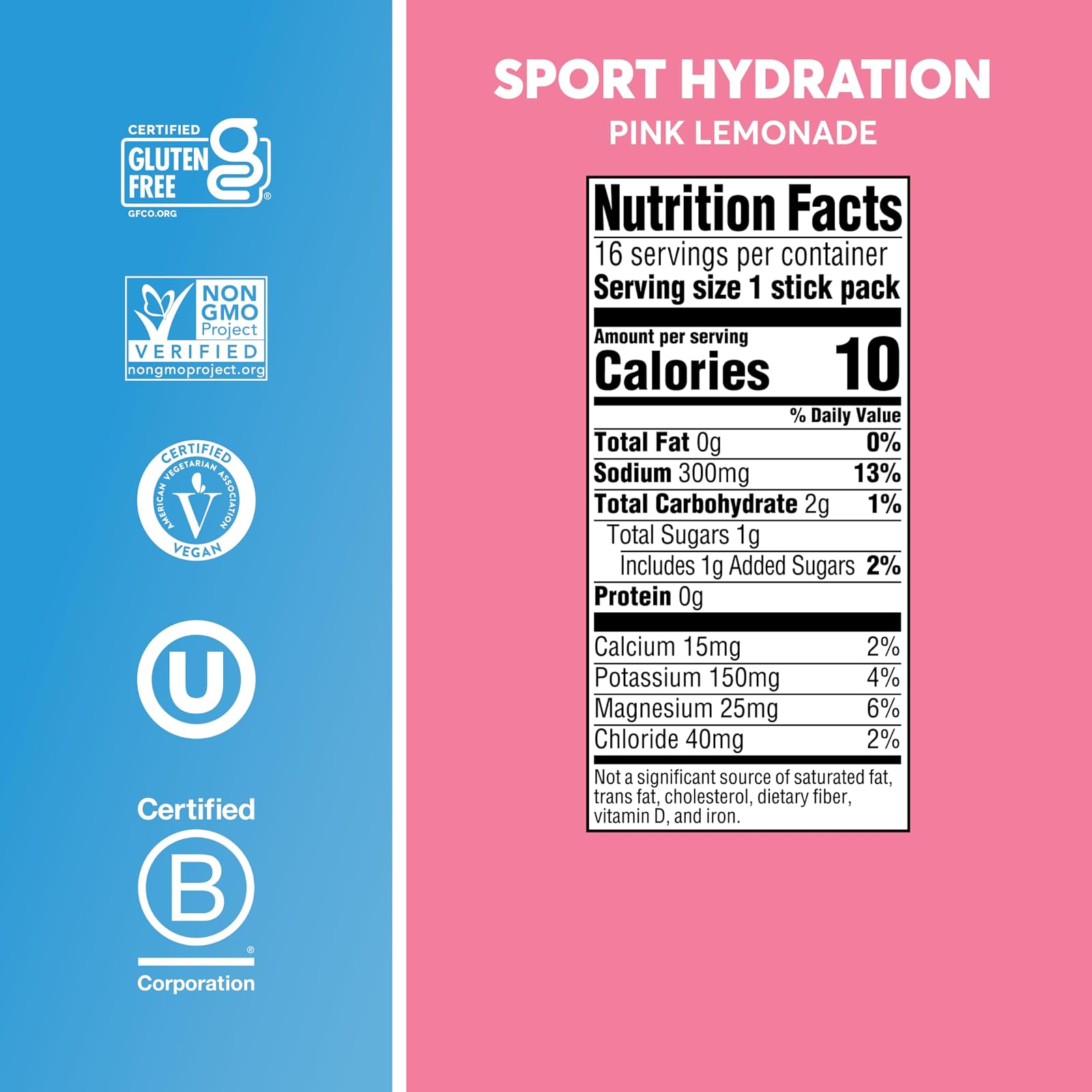 Nuun electrolytes for active lifestyle