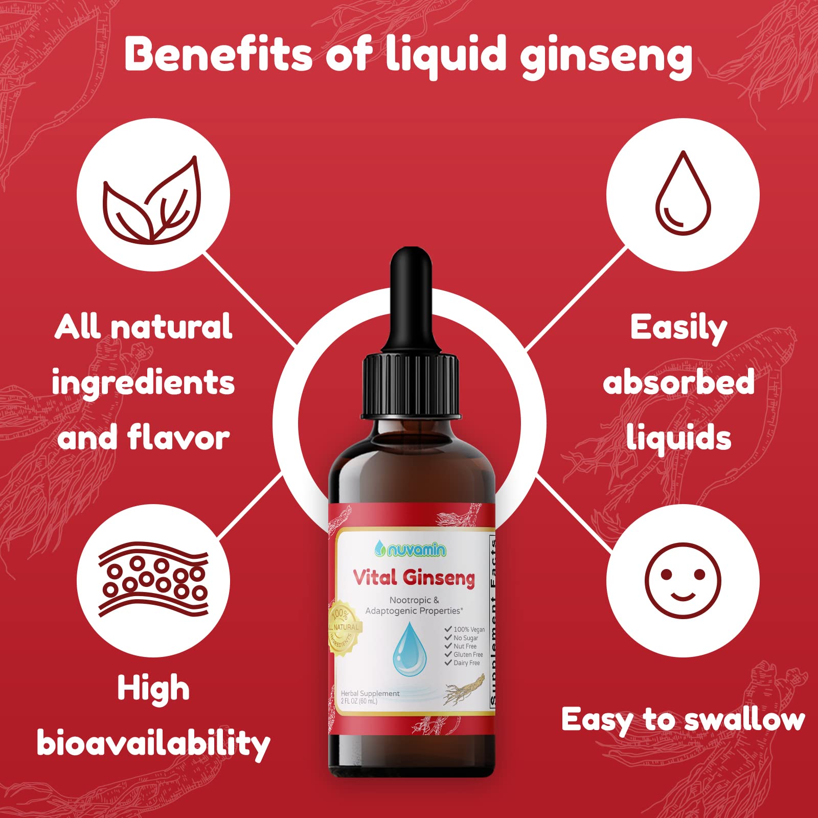 Nuvamin ginseng for stress relief