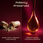 Nuvedo liquid extract for holistic health