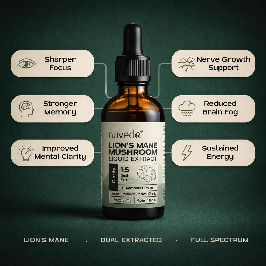 Nuvedo liquid extract for mental clarity