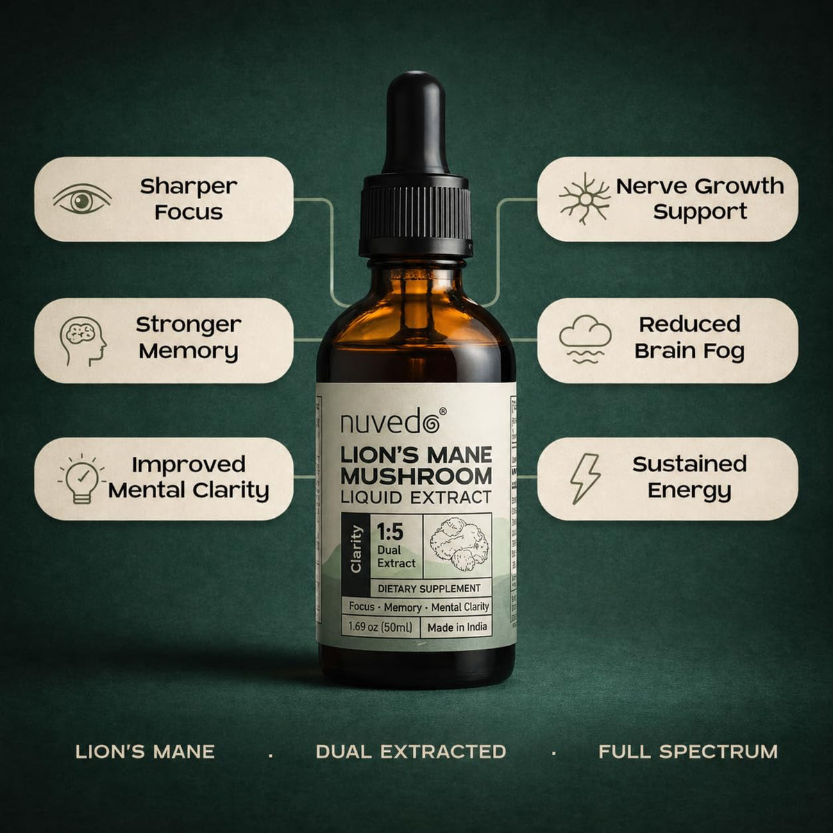 Nuvedo liquid extract for mental clarity