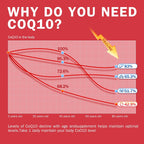 NYO3 coq10 for antioxidant protection