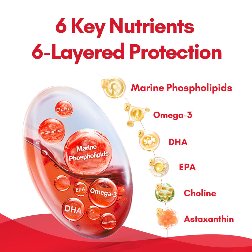 NYO3 krill oil for joint health
