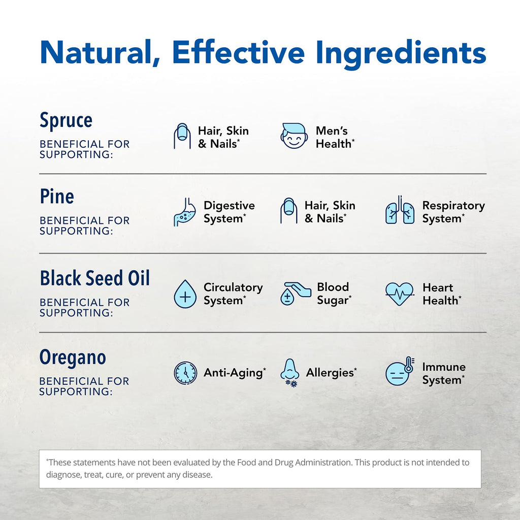 O2rega with spruce and pine benefits