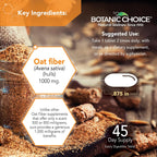 Oat fiber for gut health