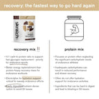 oat milk latte sports recovery beverage