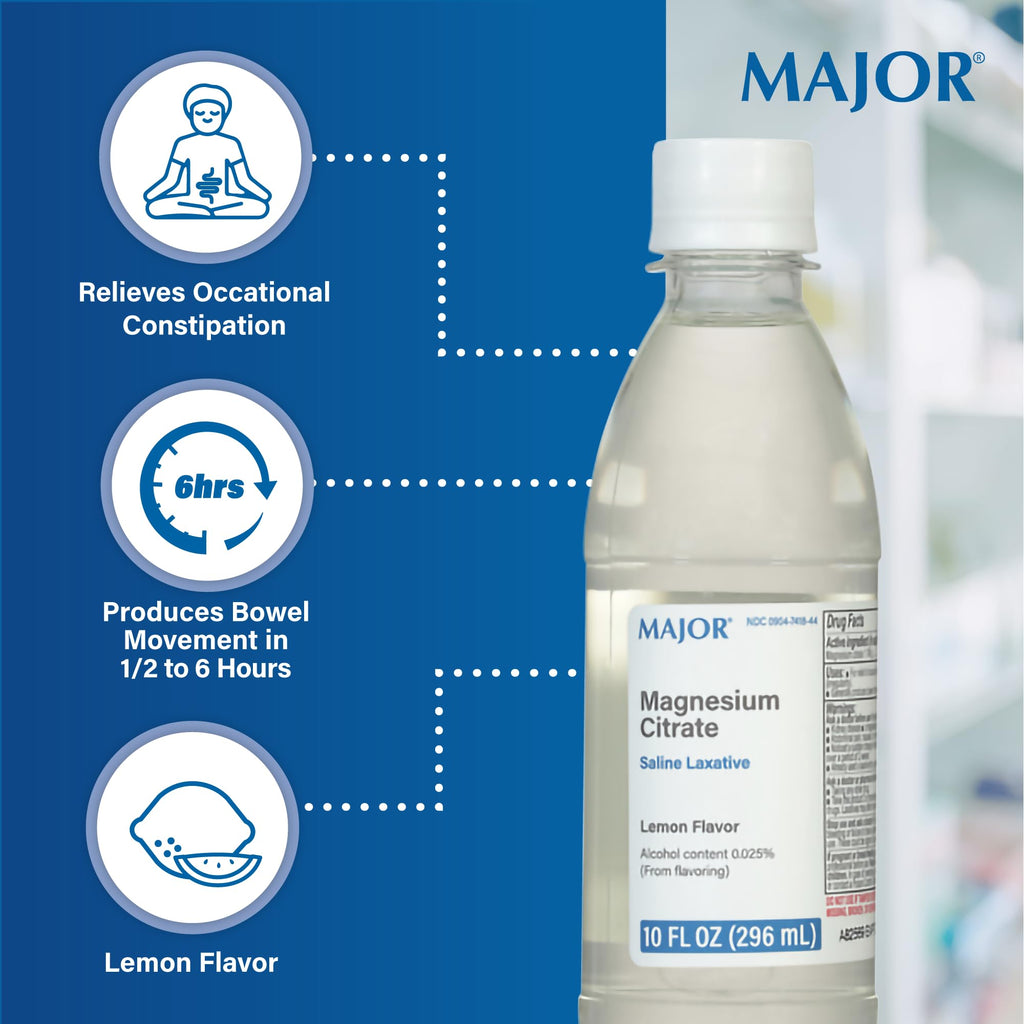 occasional constipation relief with magnesium