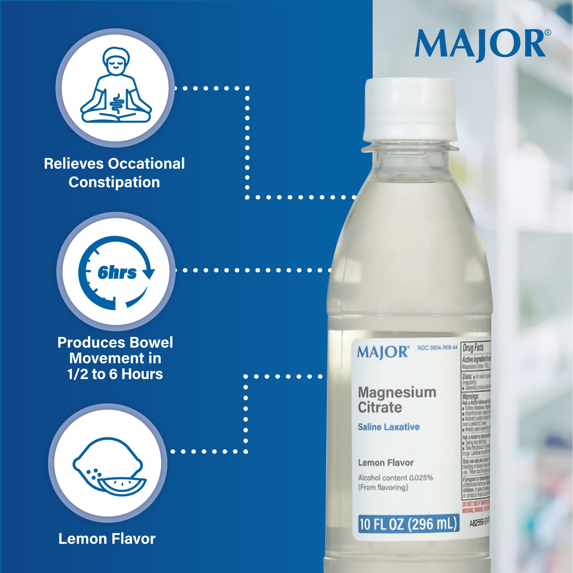 occasional constipation relief with magnesium