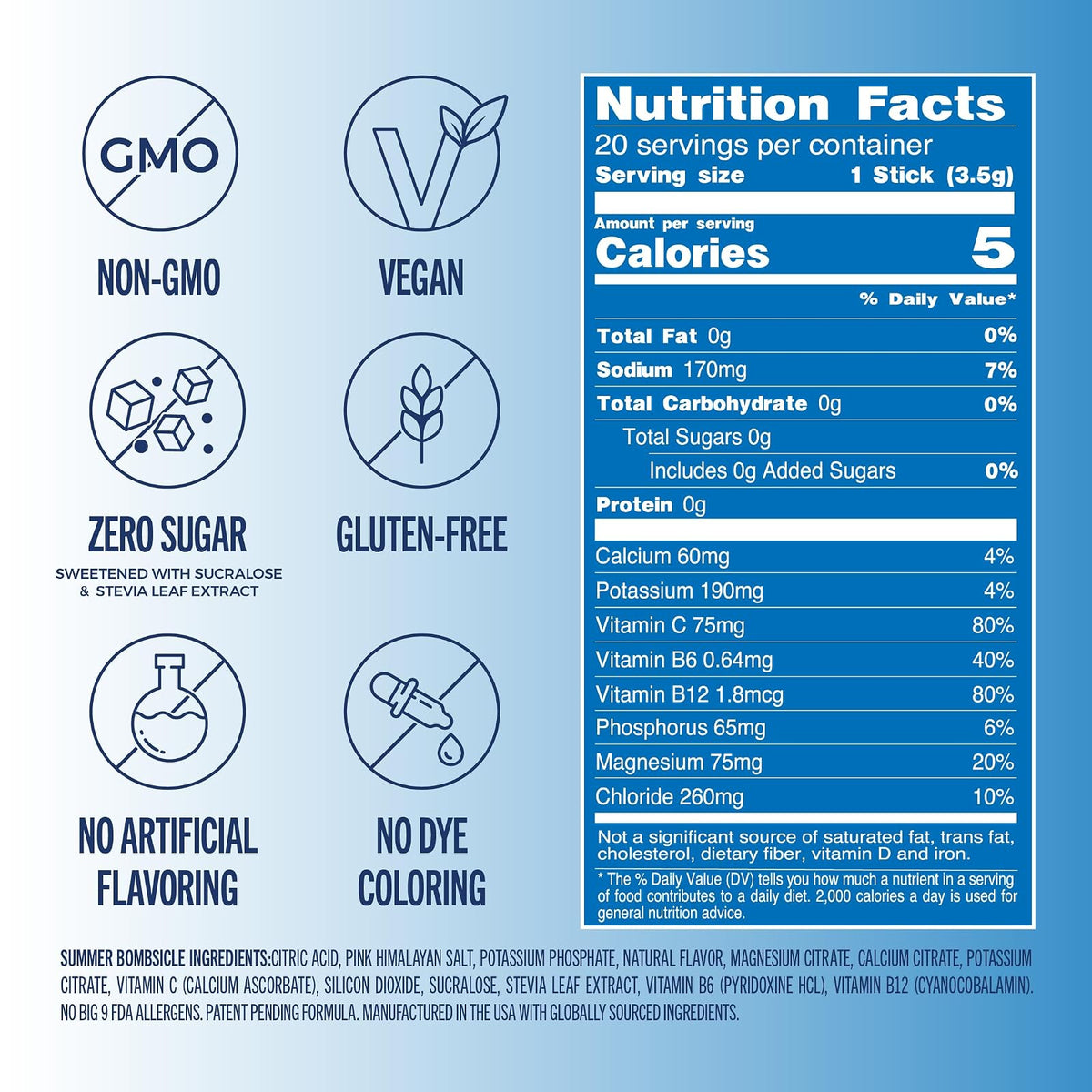 Ocean Splash electrolyte powder packets