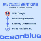 Oceanblue fish oil for wellness