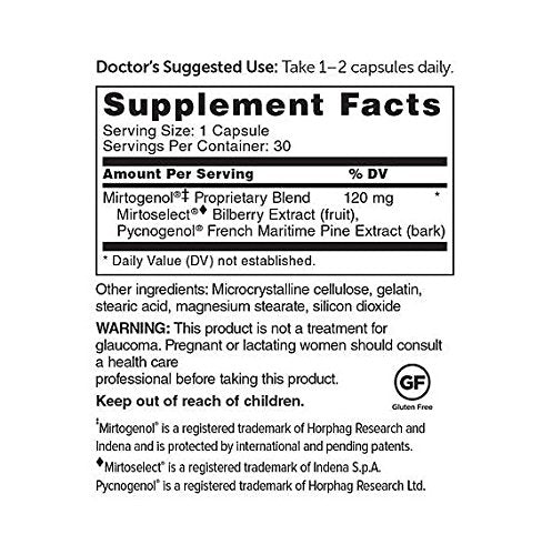 Ocular pressure support multivitamin capsules