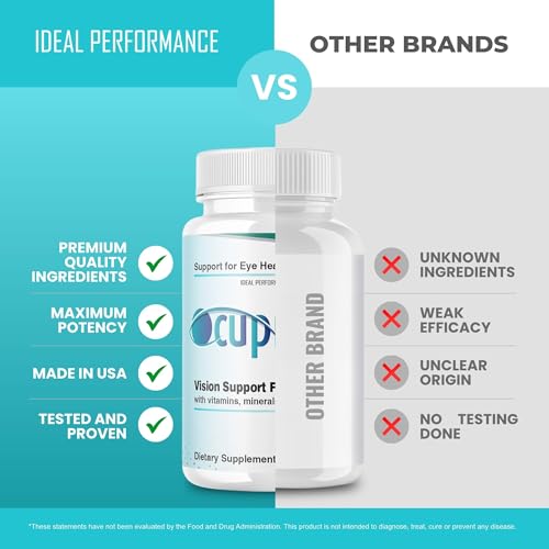 Ocuprime for healthy vision maintenance