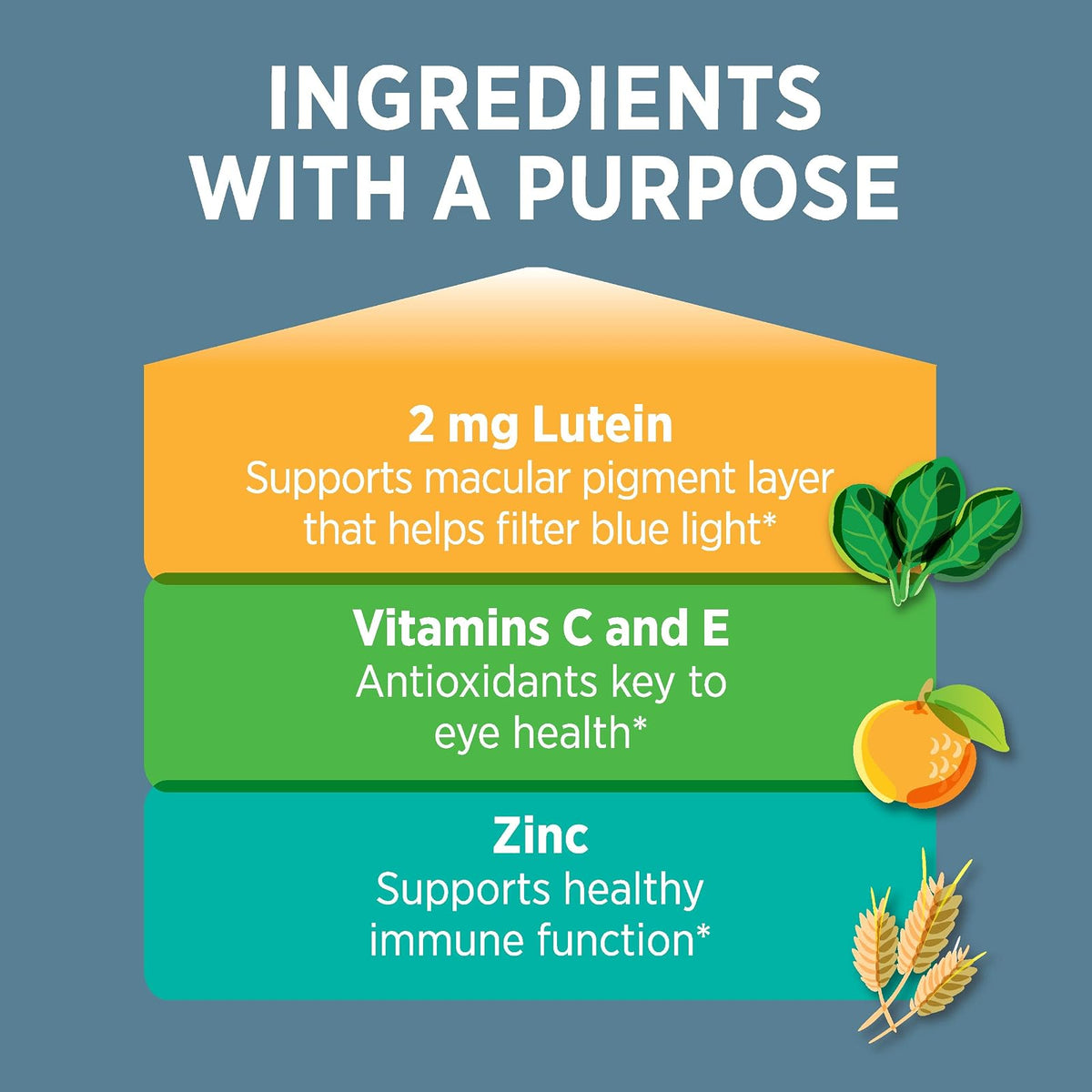 Ocuvite multivitamins for healthy eyes