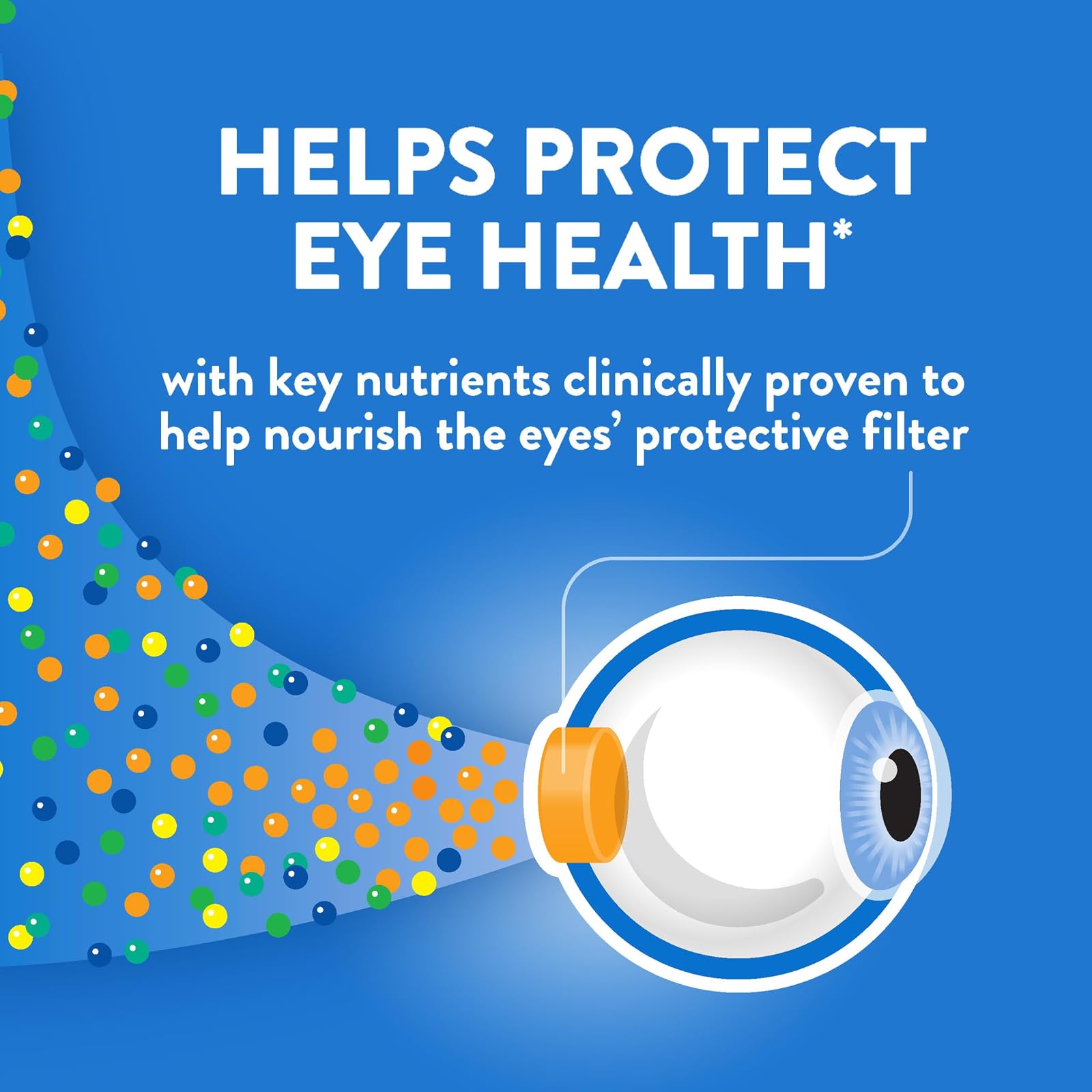 Ocuvite softgels with lutein dosage