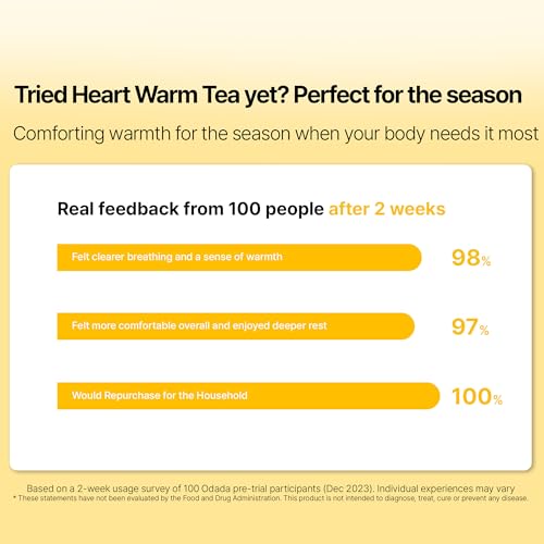 Odada tea for heart health