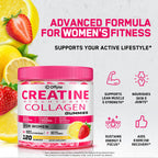 OFFPTE creatine complex benefits