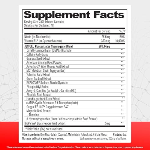 Oil-infused appetite control formula