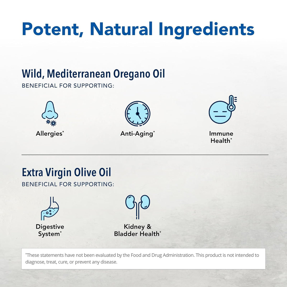 Oil of oregano for digestive health