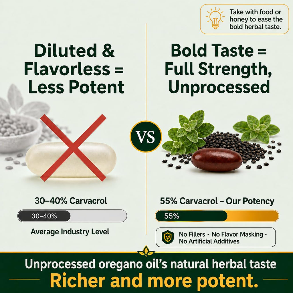 oil of oregano for digestive health