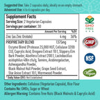 oil of oregano for gut health