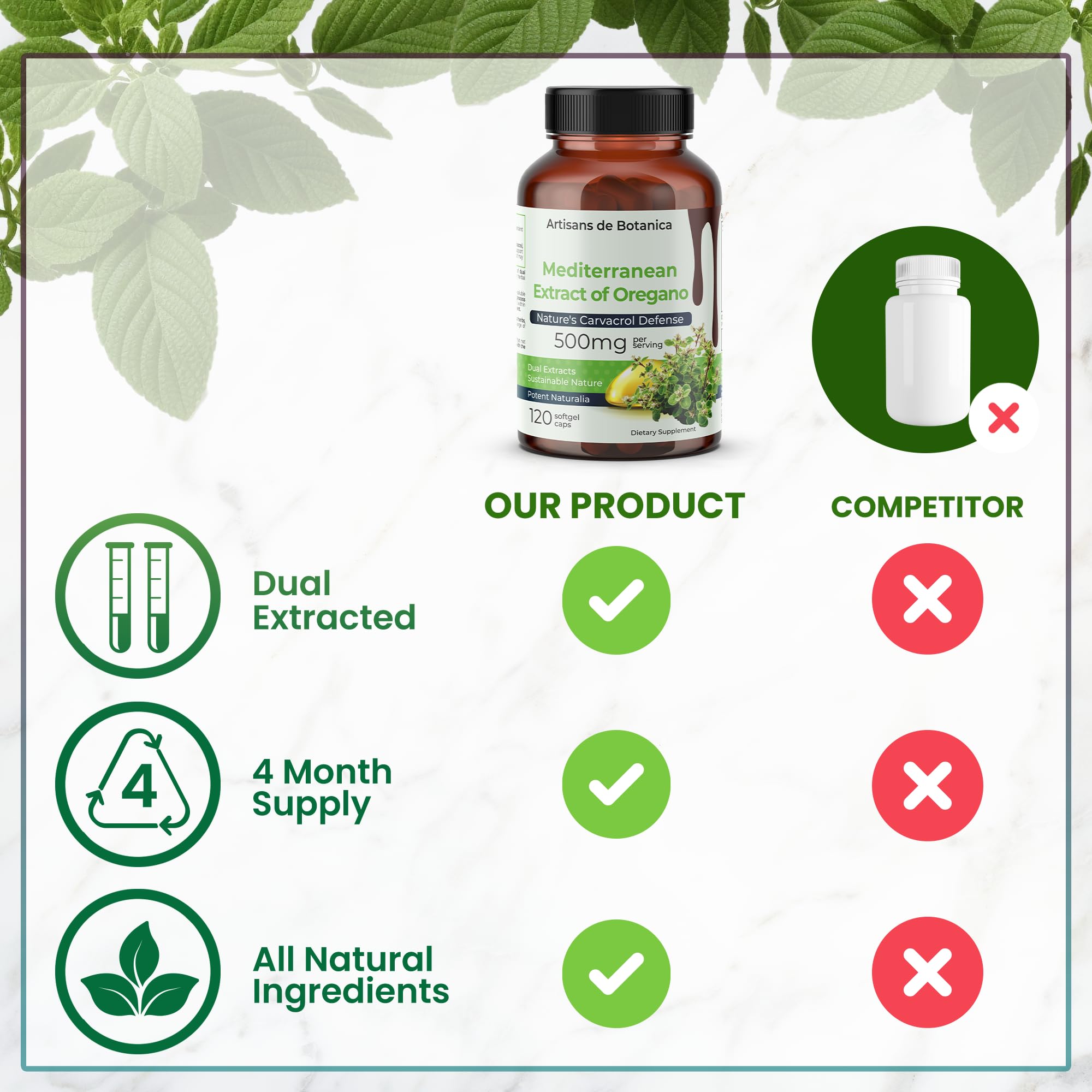 oil of oregano for parasite cleanse