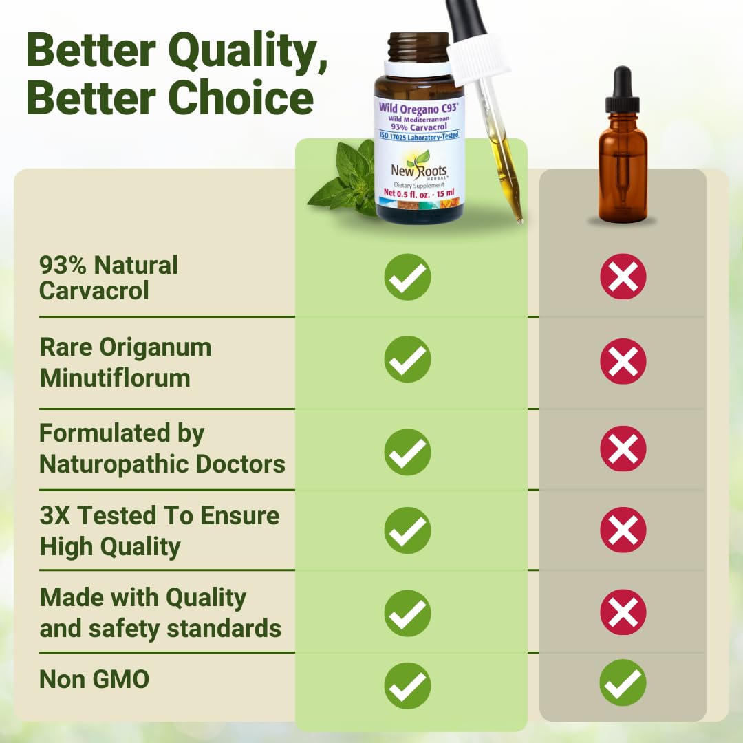 oil of oregano for skin health