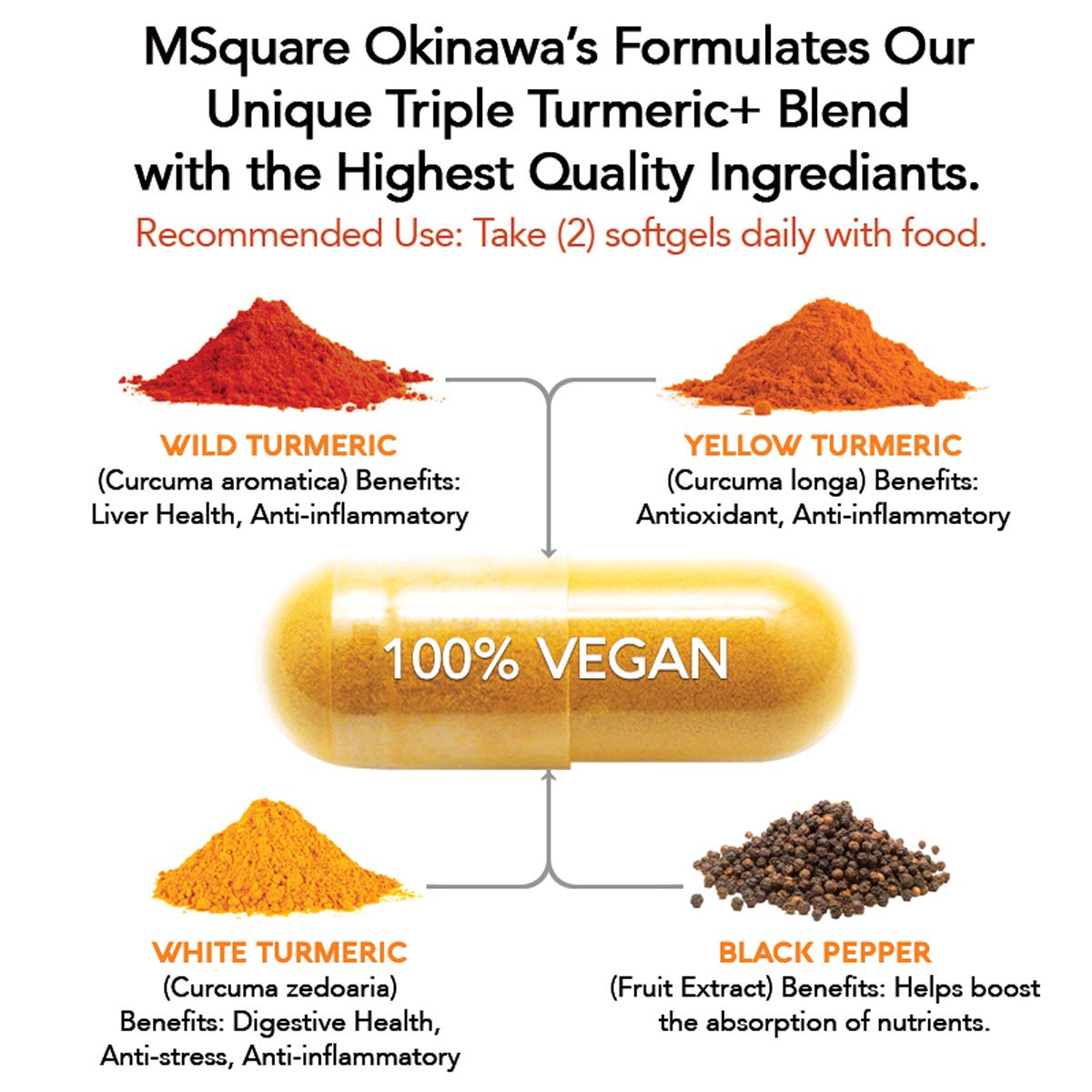 Okinawa turmeric for daily health boost