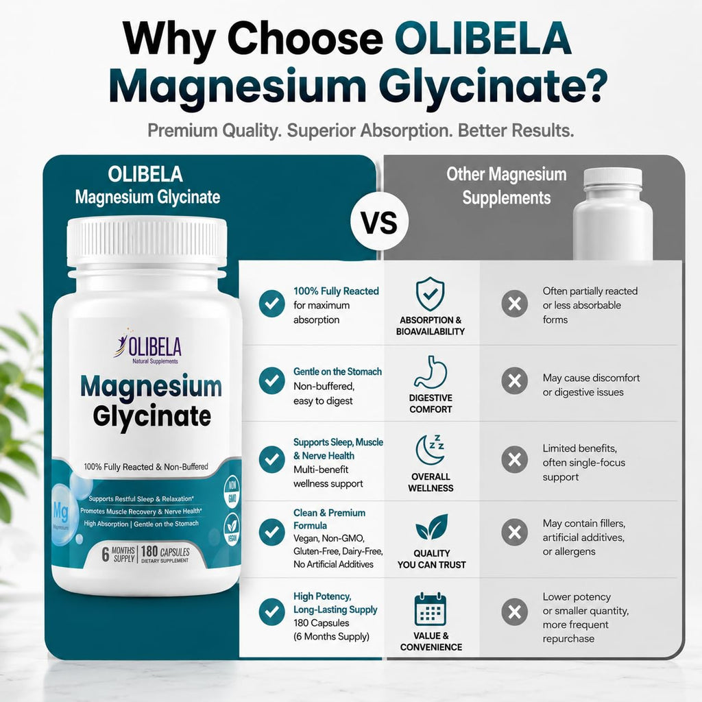 Olibela magnesium for better sleep quality