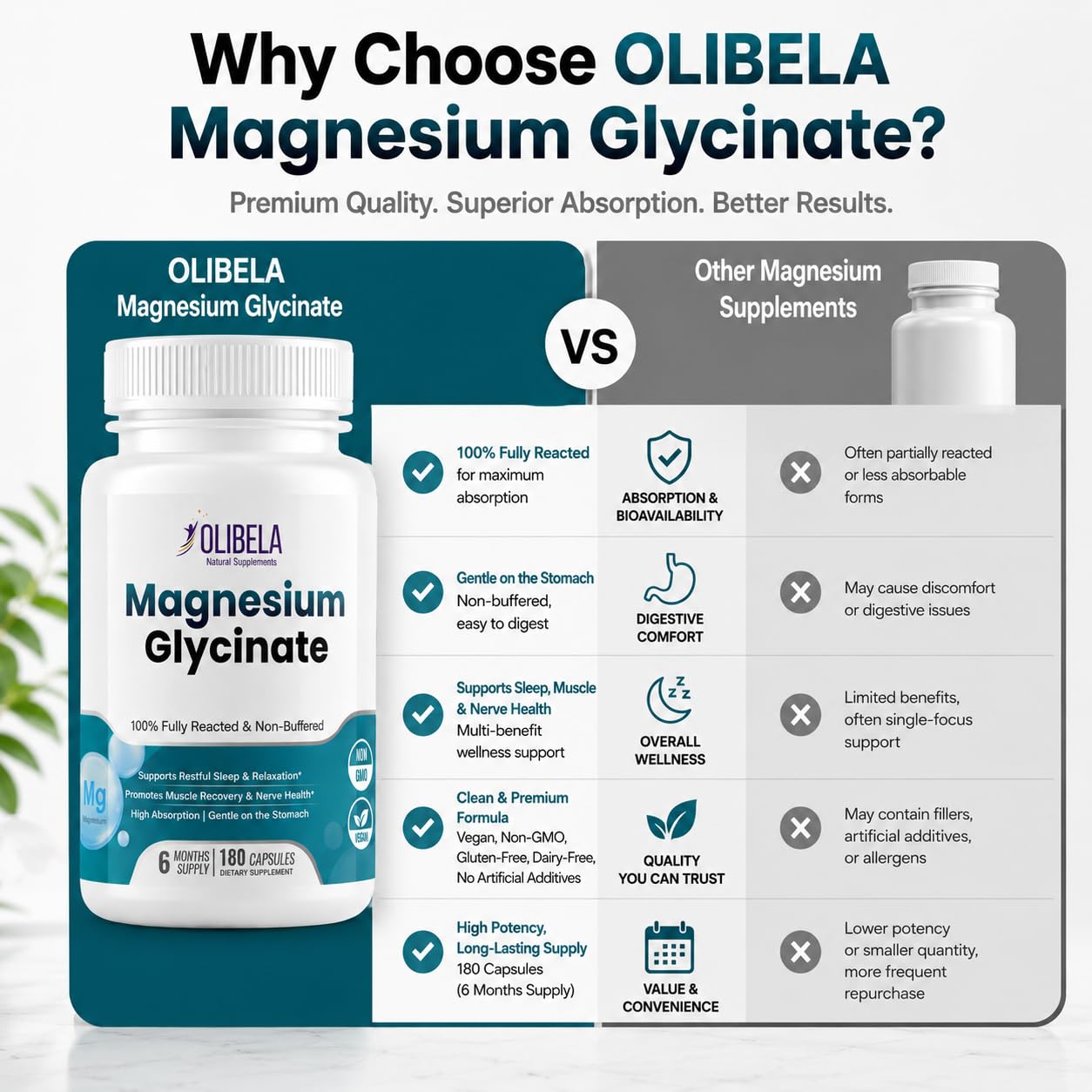 Olibela magnesium for better sleep quality