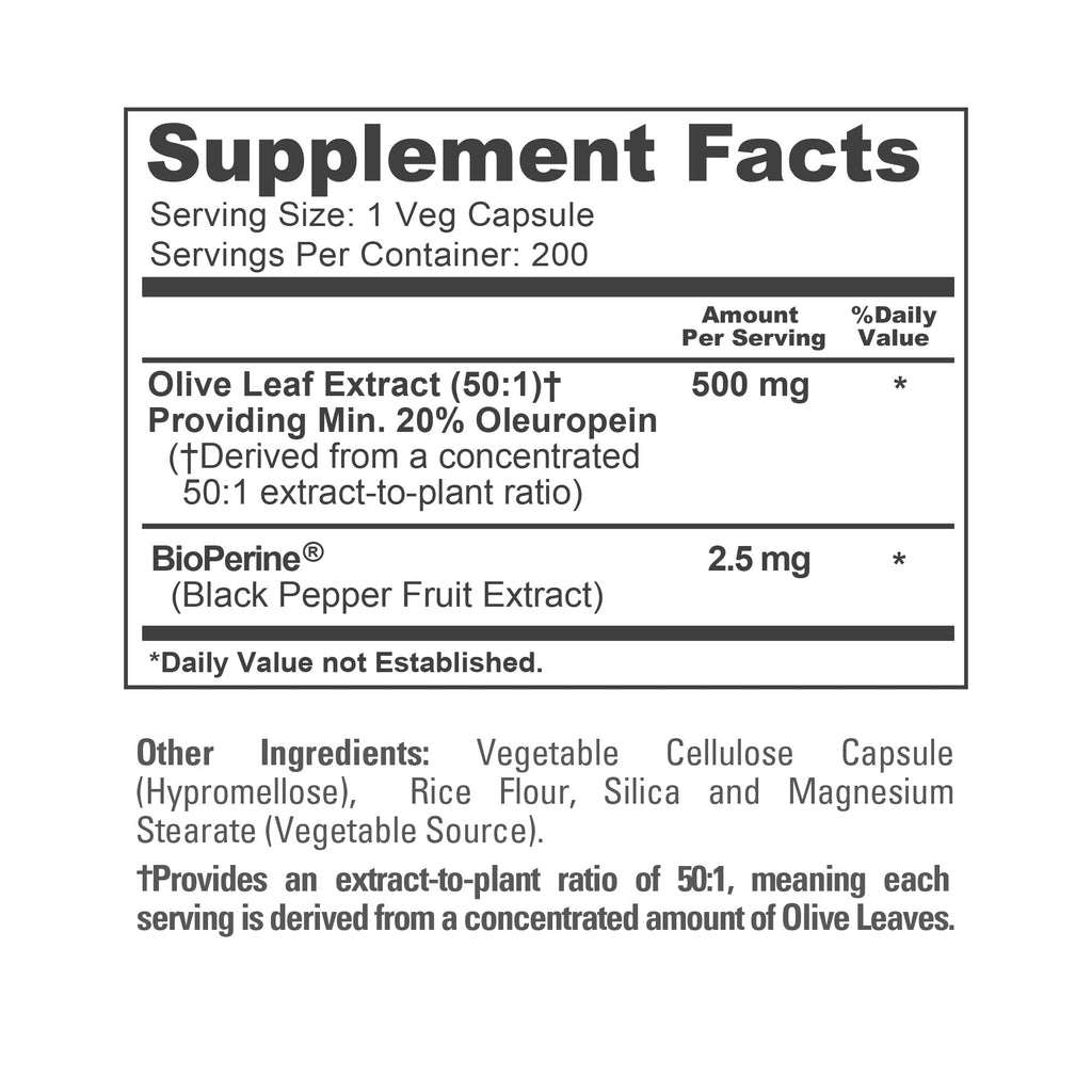 Olive leaf capsules for daily health