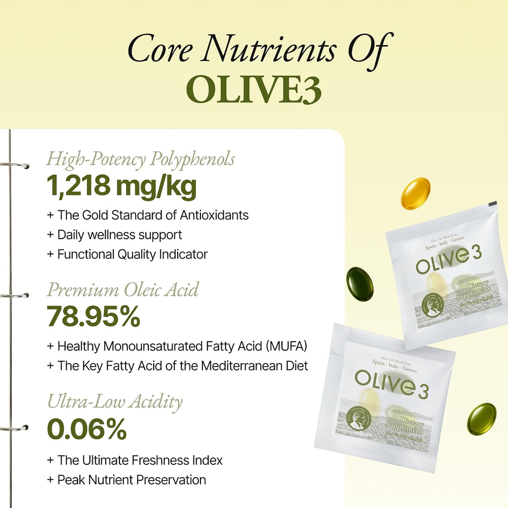 Olive leaf capsules for daily nutrition