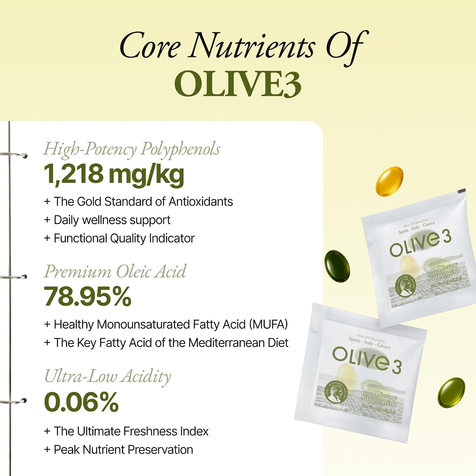 Olive leaf capsules for daily nutrition