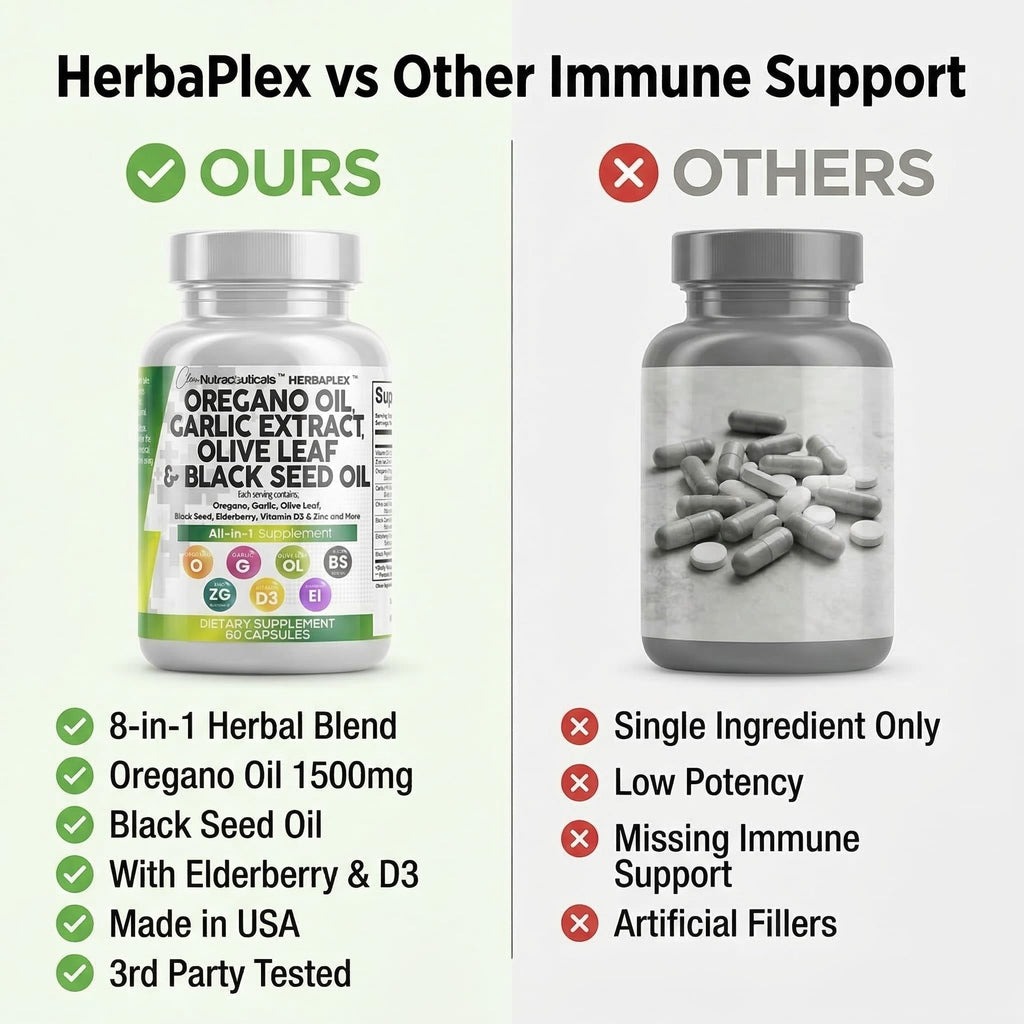 olive leaf extract for better health