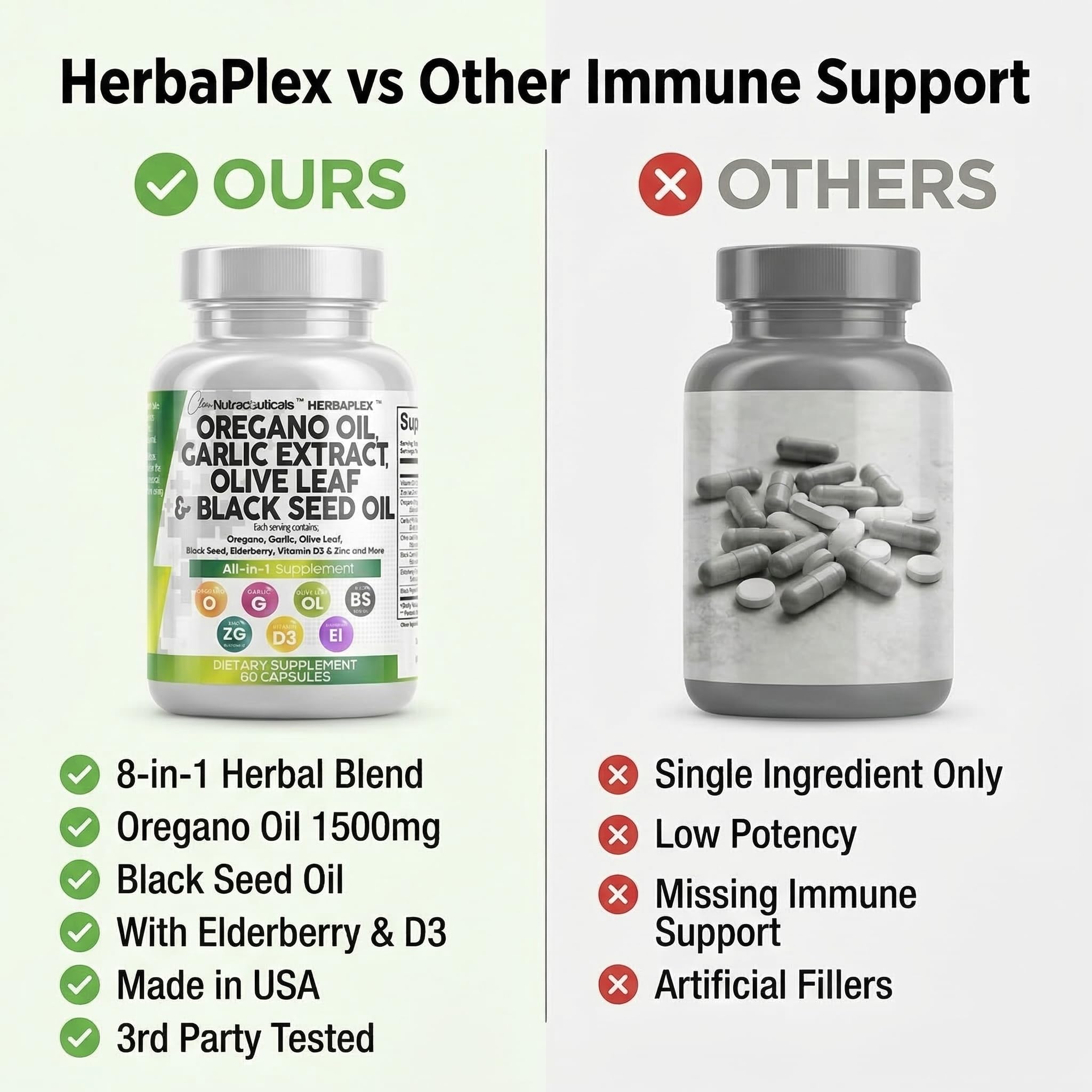 olive leaf extract for better health