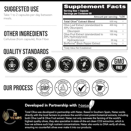 olive leaf extract for cats health