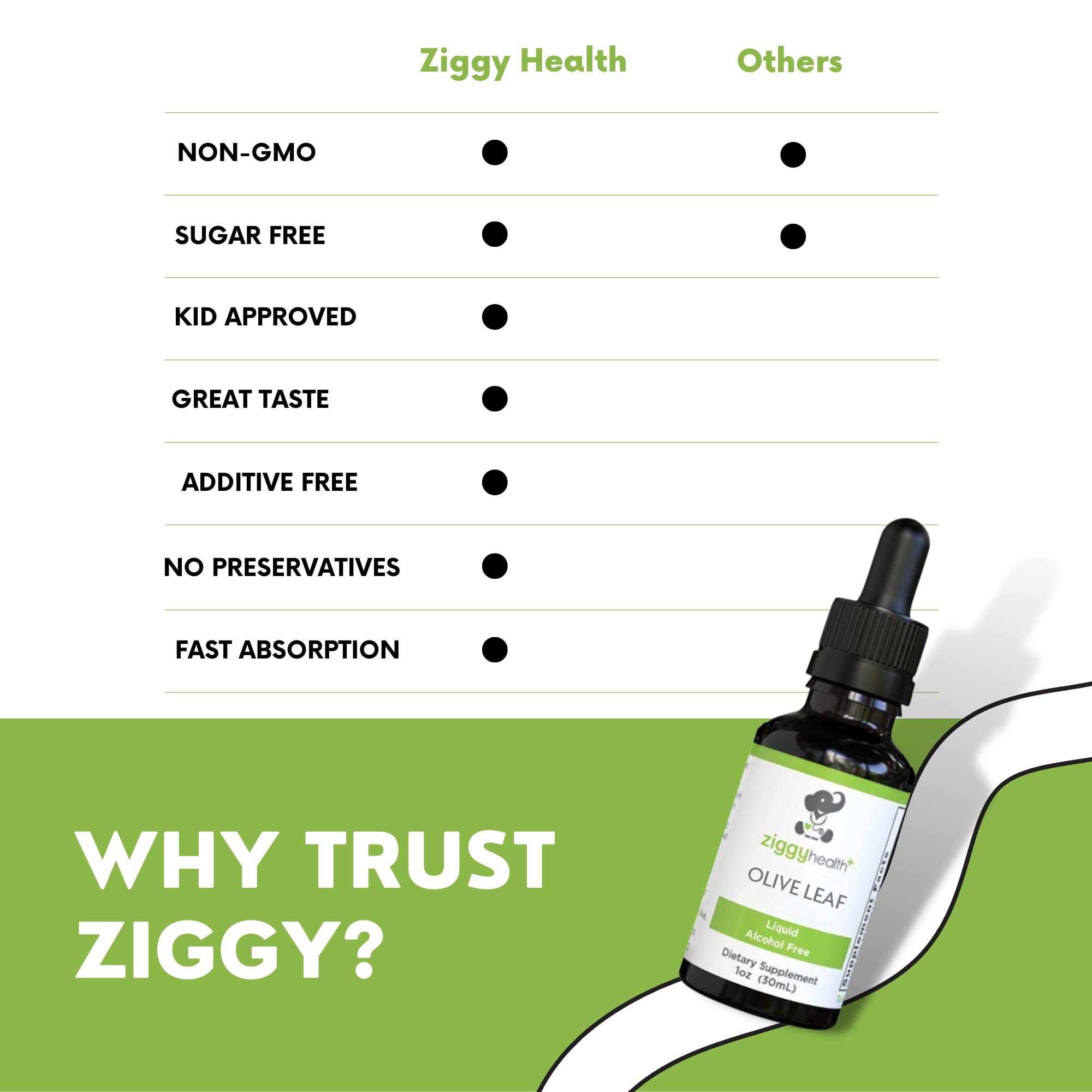 olive leaf extract for immune support