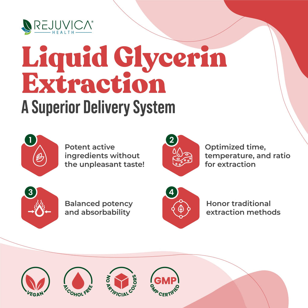 olive leaf extract for immune support