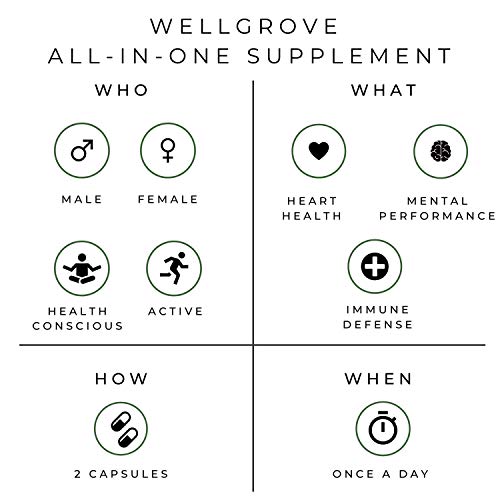 olive leaf extract for overall wellness