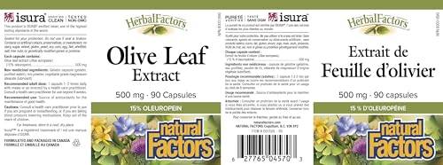olive leaf extract for pets