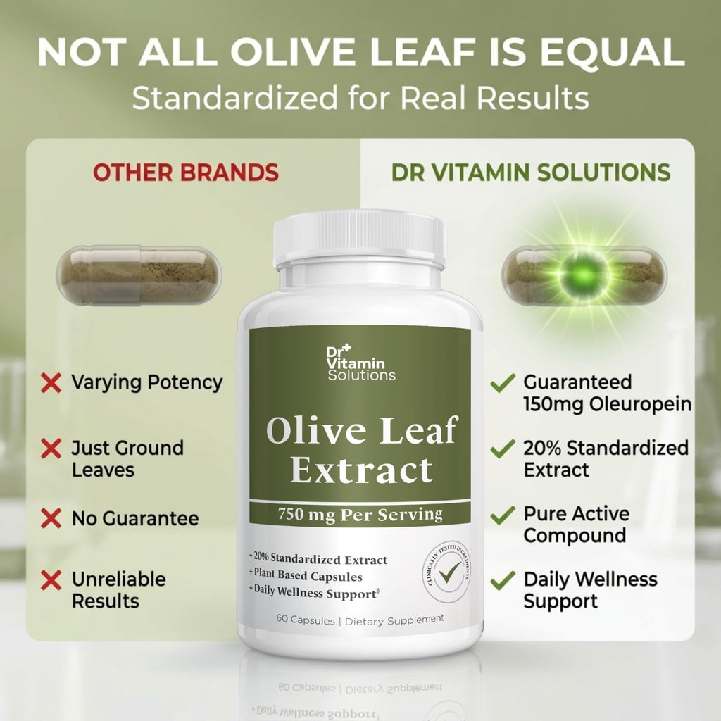 olive leaf extract for wellness