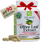 olive leaf extract health benefits