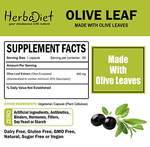 olive leaf extract health benefits