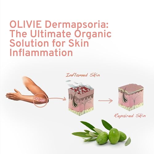 olive leaf extract sourced in Canada