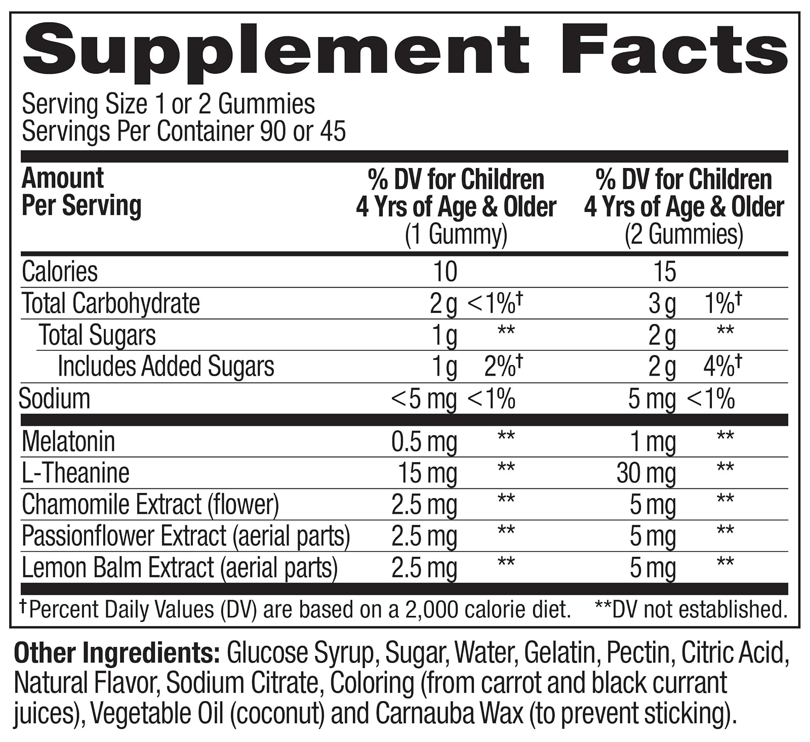 OLLY kids gummies promote relaxation