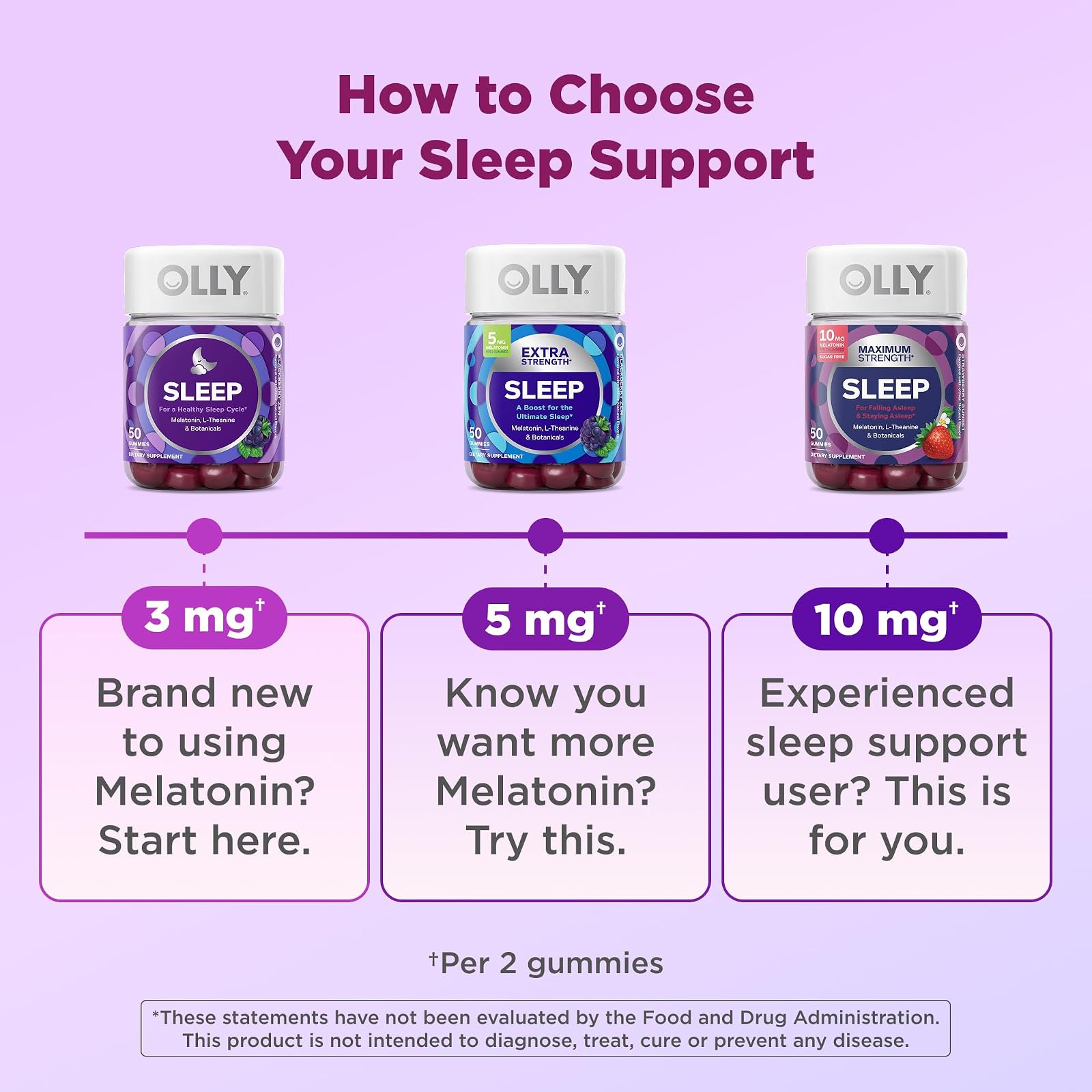 OLLY Sleep Support for relaxation