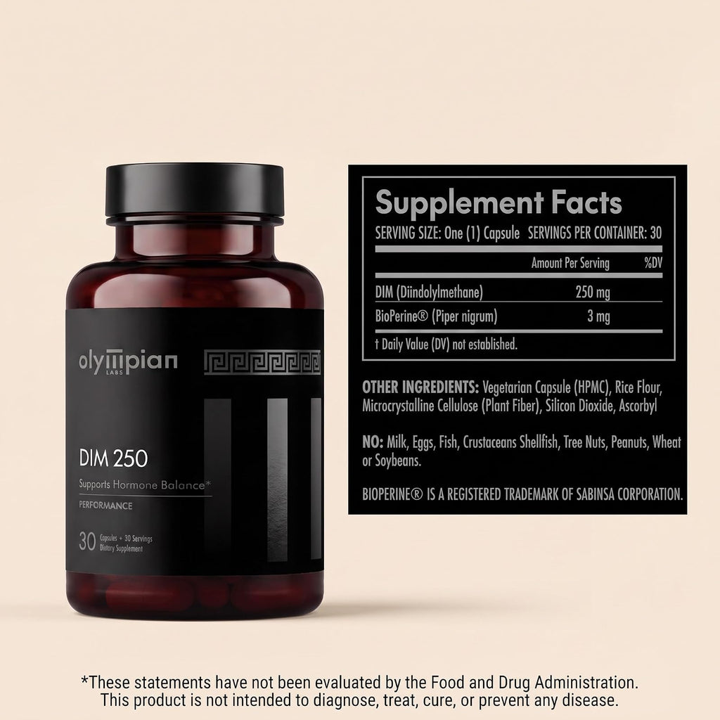 Olympian Labs DIM capsules for men