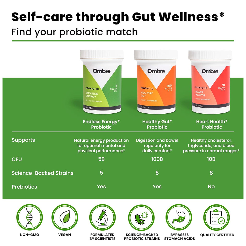 Ombre probiotics for overall health