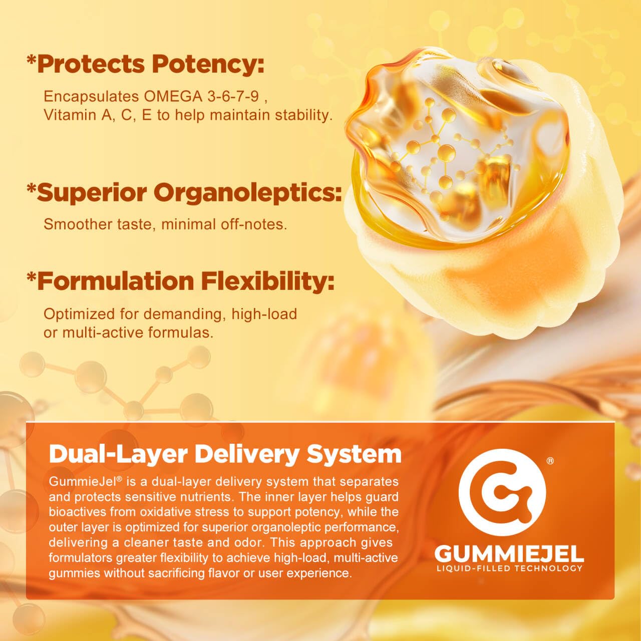 Omega 3 6 7 9 gummies for joint health
