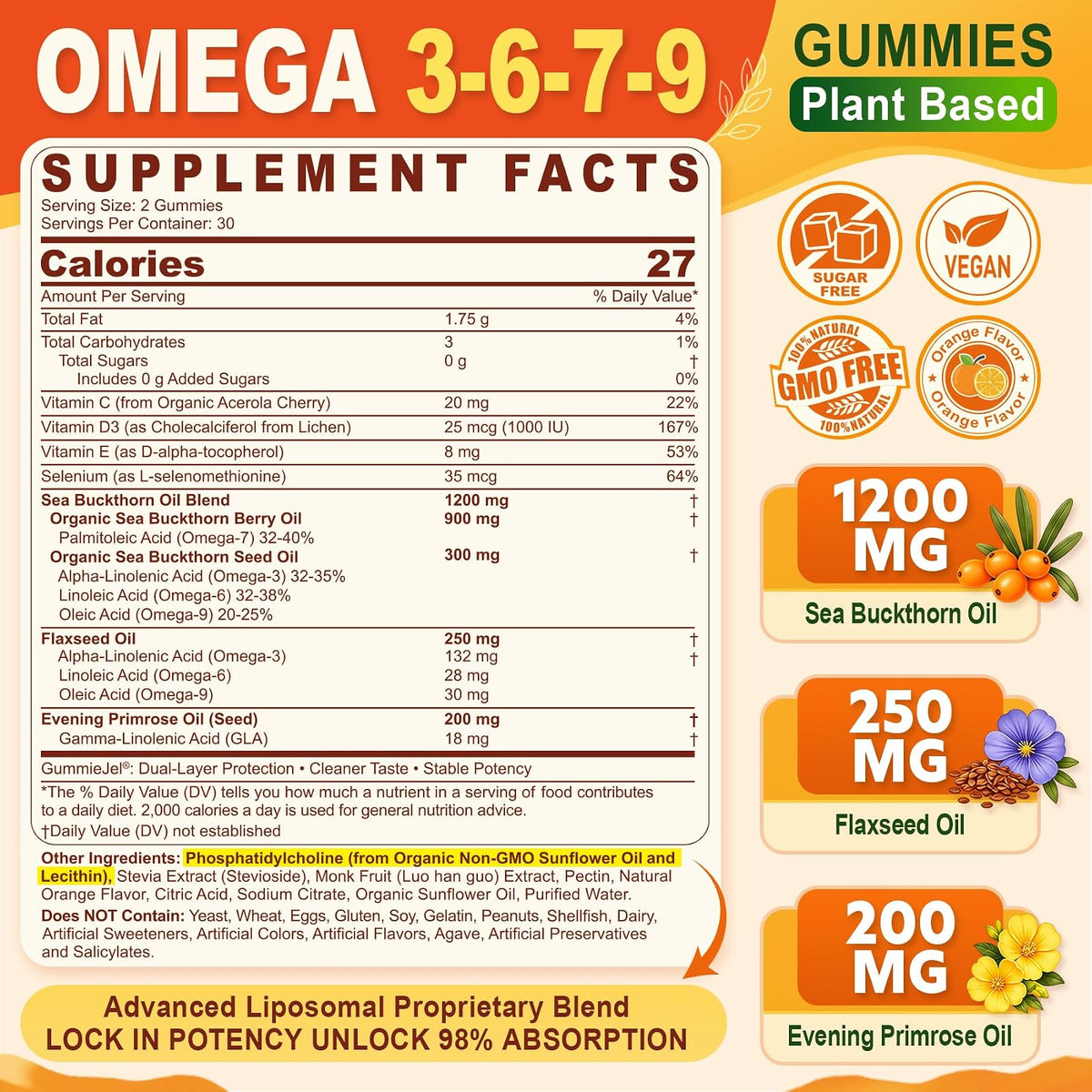 Omega 3 6 7 9 health benefits